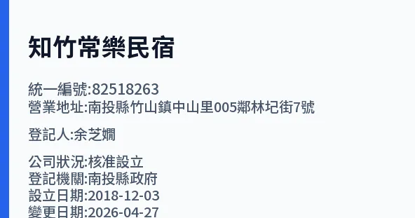 知竹常樂民宿的照片-統編 82518263(南投縣) 公司登記資料與營業項目詳細圖表