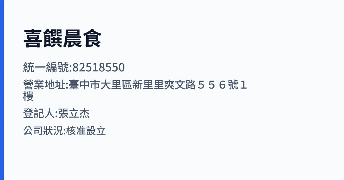 喜饌晨食 - 統編 82518550(臺中市) 公司登記資料與營業項目詳細圖表