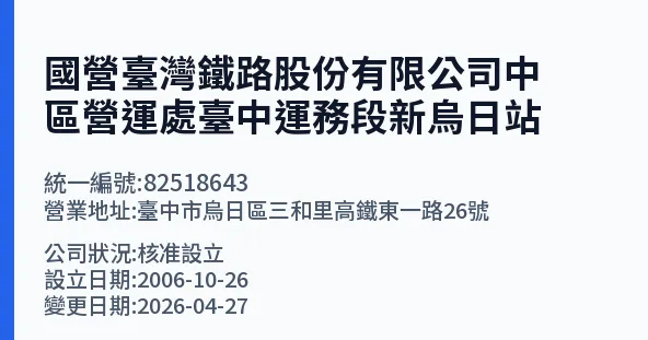 國營臺灣鐵路股份有限公司中區營運處臺中運務段新烏日站的照片-統編 82518643(臺中市) 公司登記資料與營業項目詳細圖表