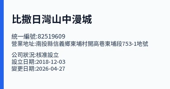 比撒日灣山中漫城的照片-統編 82519609(南投縣) 公司登記資料與營業項目詳細圖表