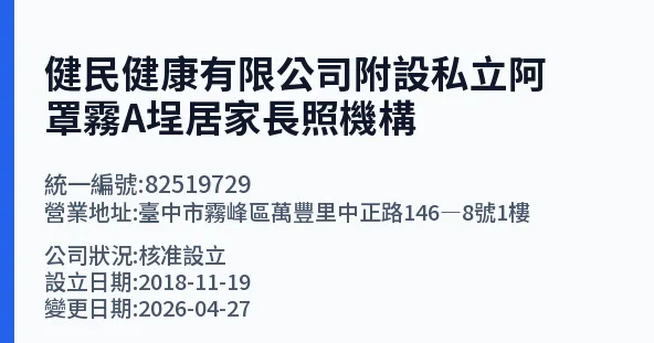 健民健康有限公司附設私立阿罩霧A埕居家長照機構的照片-統編 82519729(臺中市) 公司登記資料與營業項目詳細圖表