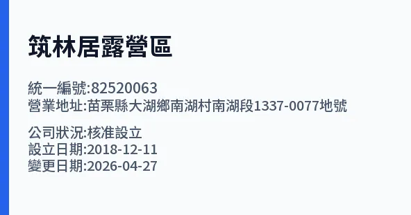 筑林居露營區的照片-統編 82520063(苗栗縣) 公司登記資料與營業項目詳細圖表