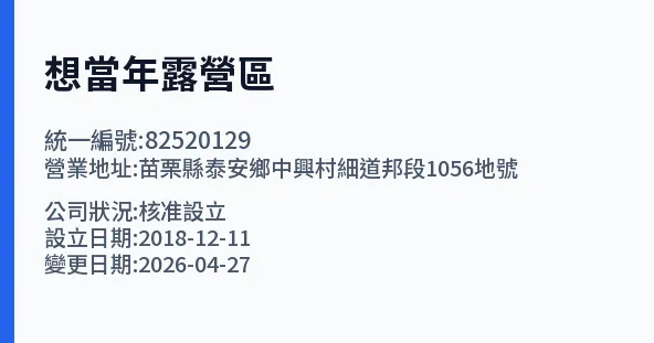 想當年露營區的照片-統編 82520129(苗栗縣) 公司登記資料與營業項目詳細圖表