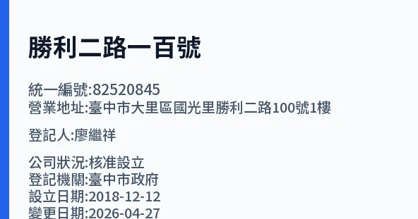 勝利二路一百號的照片-統編 82520845(臺中市) 公司登記資料與營業項目詳細圖表