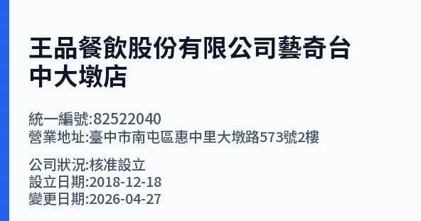 王品餐飲股份有限公司藝奇台中大墩店的照片-統編 82522040(臺中市) 公司登記資料與營業項目詳細圖表