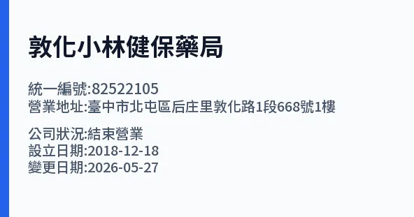 敦化小林健保藥局的照片-統編 82522105(臺中市) 公司登記資料與營業項目詳細圖表