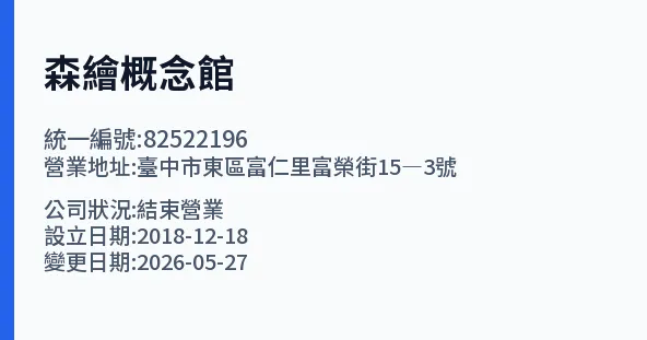 森繪概念館的照片-統編 82522196(臺中市) 公司登記資料與營業項目詳細圖表
