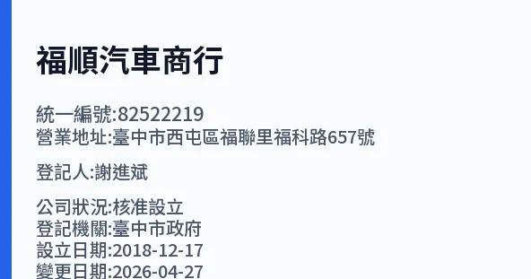 福順汽車商行的照片-統編 82522219(臺中市) 公司登記資料與營業項目詳細圖表