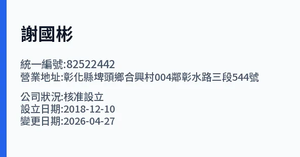 謝國彬的照片-統編 82522442(彰化縣) 公司登記資料與營業項目詳細圖表