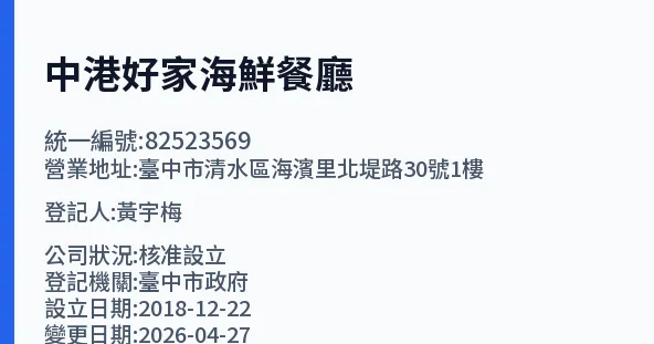 中港好家海鮮餐廳的照片-統編 82523569(臺中市) 公司登記資料與營業項目詳細圖表