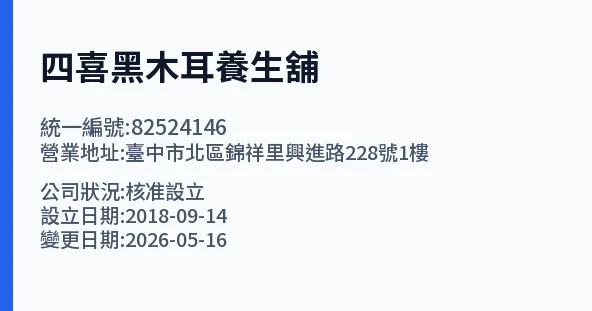 四喜黑木耳養生舖的照片-統編 82524146(臺中市) 公司登記資料與營業項目詳細圖表