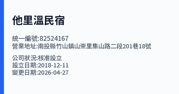 他里溫民宿的照片-統編 82524167(南投縣) 公司登記資料與營業項目詳細圖表