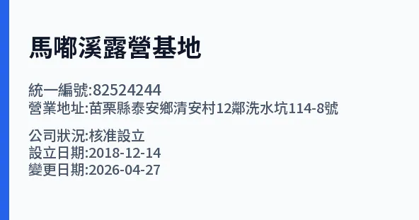 馬嘟溪露營基地的照片-統編 82524244(苗栗縣) 公司登記資料與營業項目詳細圖表
