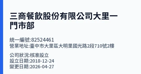 三商餐飲股份有限公司大里一門市部的照片-統編 82524461(臺中市) 公司登記資料與營業項目詳細圖表