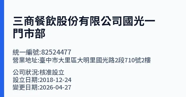 三商餐飲股份有限公司國光一門市部的照片-統編 82524477(臺中市) 公司登記資料與營業項目詳細圖表