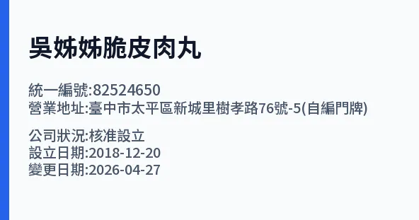 吳姊姊脆皮肉丸的照片-統編 82524650(臺中市) 公司登記資料與營業項目詳細圖表