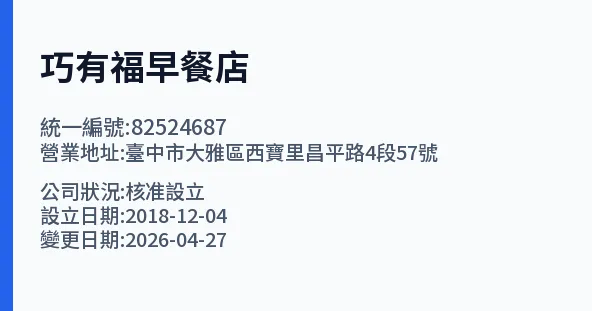 巧有福早餐店的照片-統編 82524687(臺中市) 公司登記資料與營業項目詳細圖表