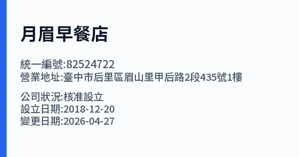 月眉早餐店的照片-統編 82524722(臺中市) 公司登記資料與營業項目詳細圖表
