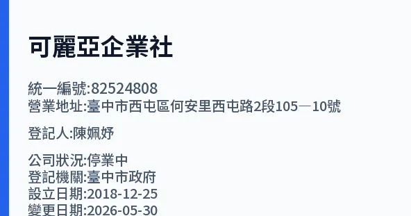 可麗亞企業社的照片-統編 82524808(臺中市) 公司登記資料與營業項目詳細圖表