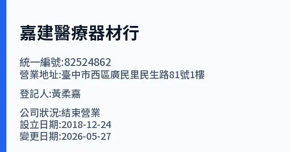 嘉建醫療器材行的照片-統編 82524862(臺中市) 公司登記資料與營業項目詳細圖表