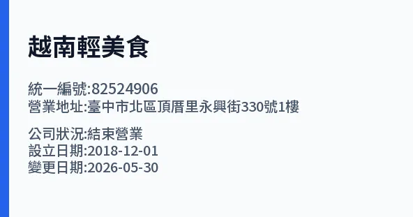 越南輕美食的照片-統編 82524906(臺中市) 公司登記資料與營業項目詳細圖表