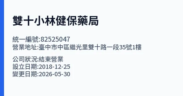 雙十小林健保藥局的照片-統編 82525047(臺中市) 公司登記資料與營業項目詳細圖表