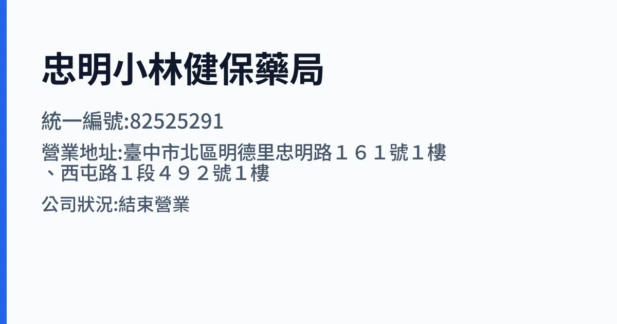 忠明小林健保藥局 - 統編 82525291(臺中市) 公司登記資料與營業項目詳細圖表