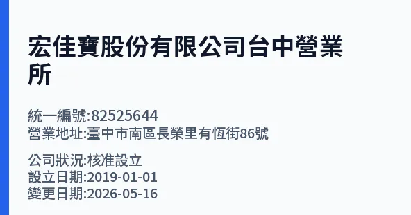宏佳寶股份有限公司台中營業所的照片-統編 82525644(臺中市) 公司登記資料與營業項目詳細圖表