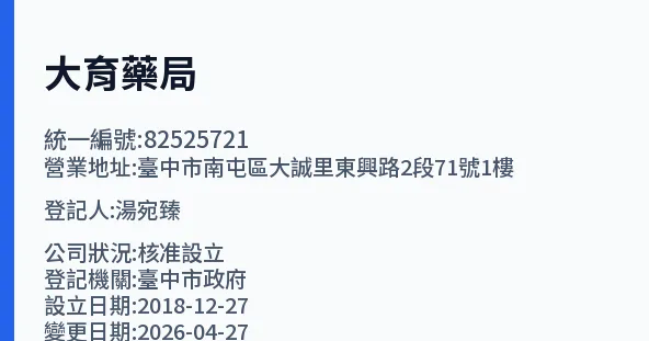 大育藥局的照片-統編 82525721(臺中市) 公司登記資料與營業項目詳細圖表
