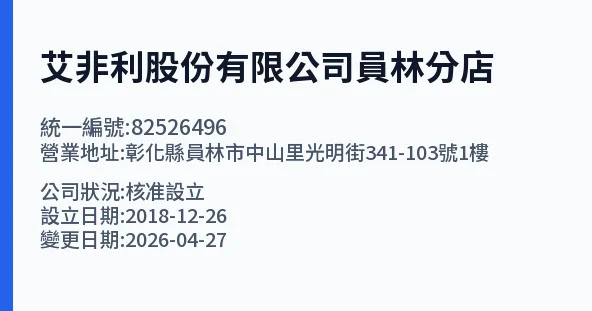 艾非利股份有限公司員林分店的照片-統編 82526496(彰化縣) 公司登記資料與營業項目詳細圖表