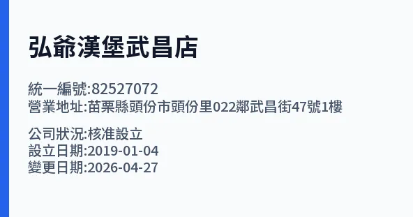 弘爺漢堡武昌店的照片-統編 82527072(苗栗縣) 公司登記資料與營業項目詳細圖表