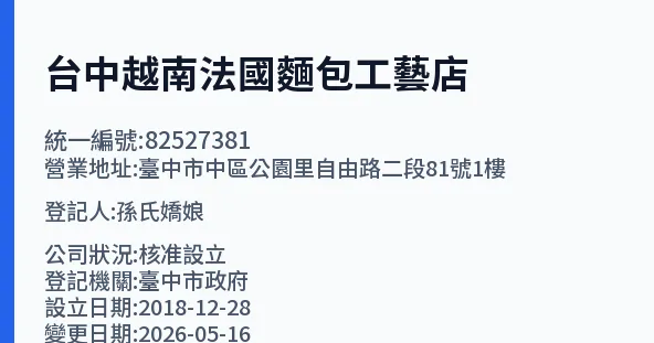台中越南法國麵包工藝店的照片-統編 82527381(臺中市) 公司登記資料與營業項目詳細圖表