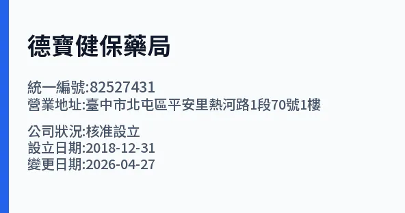 德寶健保藥局的照片-統編 82527431(臺中市) 公司登記資料與營業項目詳細圖表