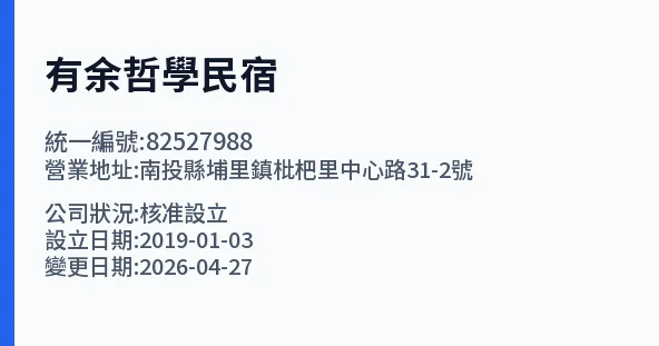 有余哲學民宿的照片-統編 82527988(南投縣) 公司登記資料與營業項目詳細圖表