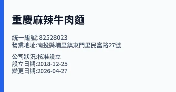 重慶麻辣牛肉麵的照片-統編 82528023(南投縣) 公司登記資料與營業項目詳細圖表