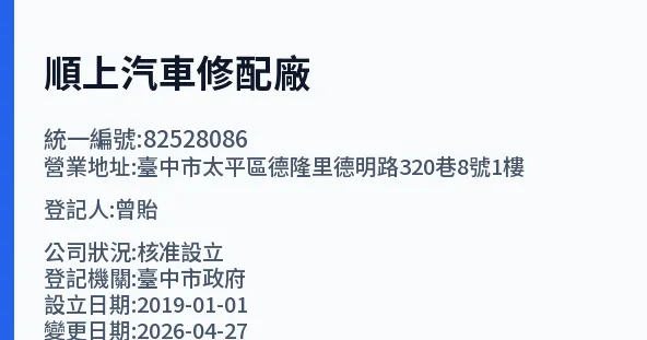 順上汽車修配廠的照片-統編 82528086(臺中市) 公司登記資料與營業項目詳細圖表