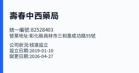 壽春中西藥局的照片-統編 82528403(彰化縣) 公司登記資料與營業項目詳細圖表