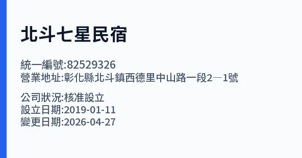 北斗七星民宿的照片-統編 82529326(彰化縣) 公司登記資料與營業項目詳細圖表