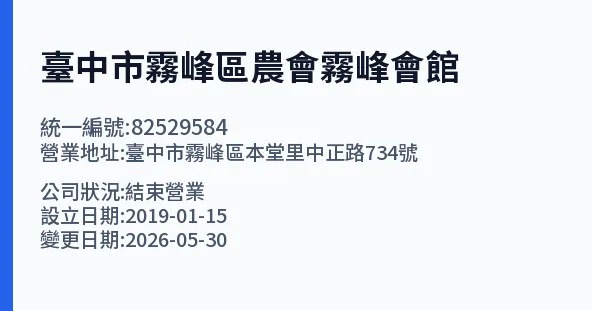 臺中市霧峰區農會霧峰會館的照片-統編 82529584(臺中市) 公司登記資料與營業項目詳細圖表