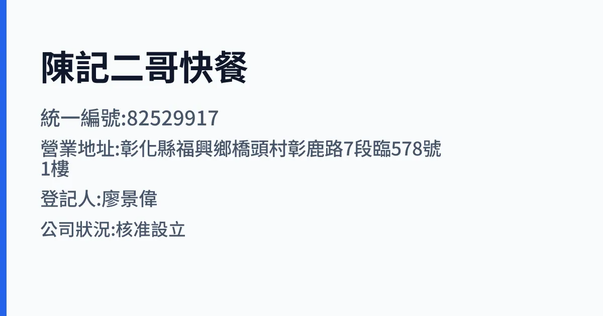 陳記二哥快餐 - 統編 82529917(彰化縣) 公司登記資料與營業項目詳細圖表