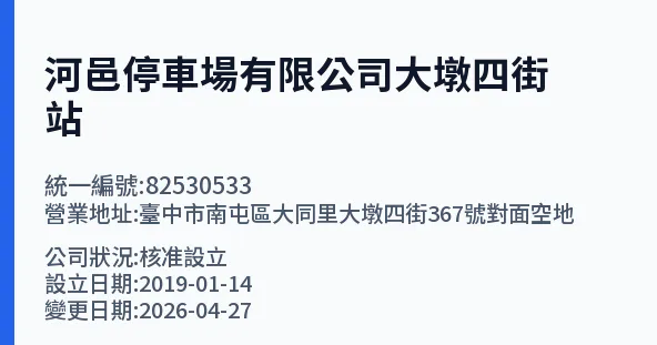 河邑停車場有限公司大墩四街站的照片-統編 82530533(臺中市) 公司登記資料與營業項目詳細圖表