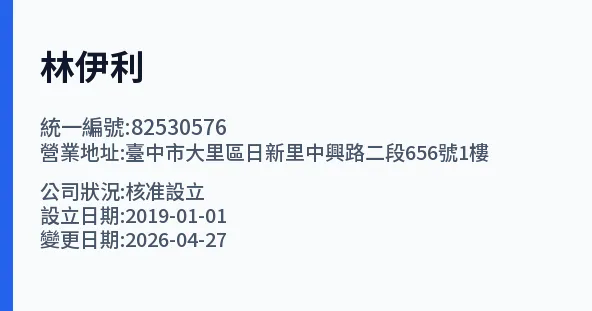 林伊利的照片-統編 82530576(臺中市) 公司登記資料與營業項目詳細圖表