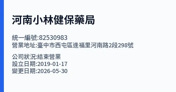 河南小林健保藥局的照片-統編 82530983(臺中市) 公司登記資料與營業項目詳細圖表
