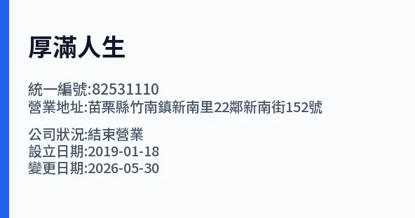 厚滿人生的照片-統編 82531110(苗栗縣) 公司登記資料與營業項目詳細圖表