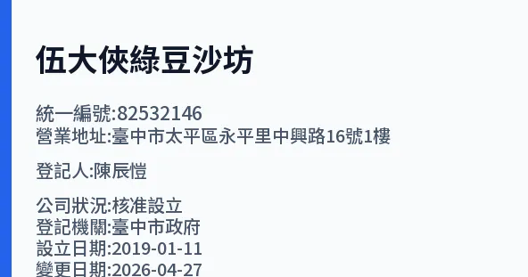 伍大俠綠豆沙坊的照片-統編 82532146(臺中市) 公司登記資料與營業項目詳細圖表