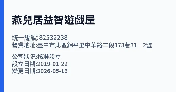 燕兒居益智遊戲屋的照片-統編 82532238(臺中市) 公司登記資料與營業項目詳細圖表