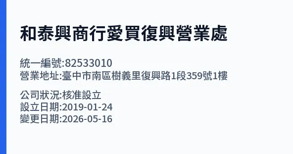 和泰興商行愛買復興營業處的照片-統編 82533010(臺中市) 公司登記資料與營業項目詳細圖表