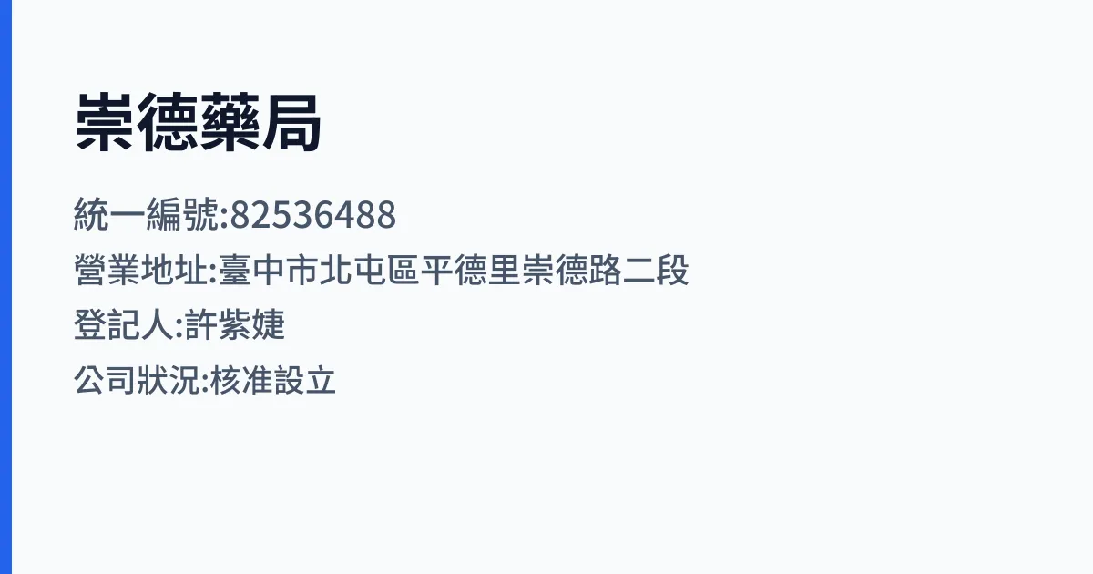 崇德藥局 - 統編 82536488(臺中市) 公司登記資料與營業項目詳細圖表