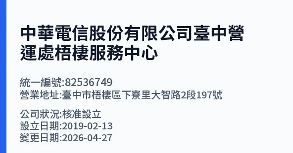 中華電信股份有限公司臺中營運處梧棲服務中心的照片-統編 82536749(臺中市) 公司登記資料與營業項目詳細圖表