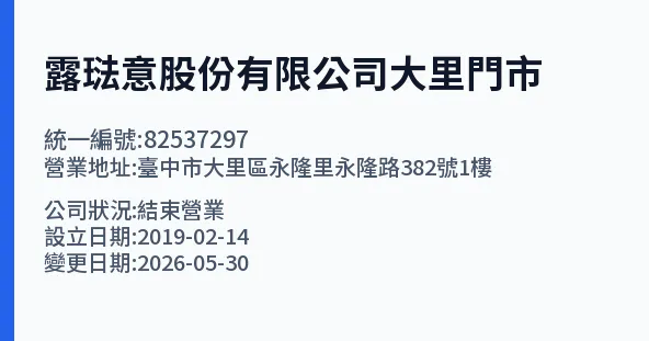露琺意股份有限公司大里門市的照片-統編 82537297(臺中市) 公司登記資料與營業項目詳細圖表